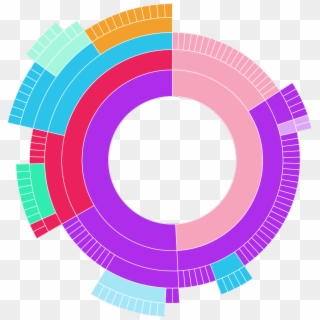 Abrasives Logo, HD Png Download - 1354x1262(#6239354) - PngFind